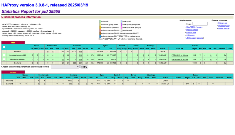 Passwall 使用 OpenWrt 官方固件启用高级功能 | RULTR